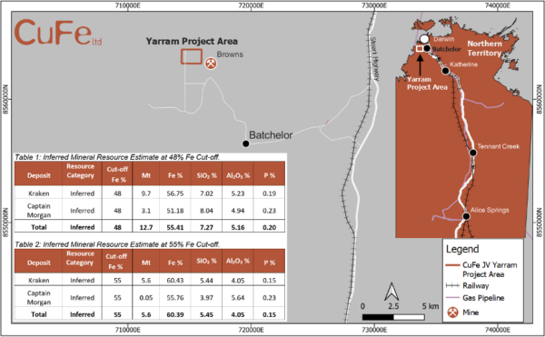 YARRAM IRON ORE PROJECT - CuFe Limited